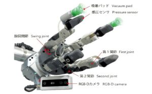 THK㈱ ピッキングロボットハンド | 三重産業用ロボットFA導入Navi