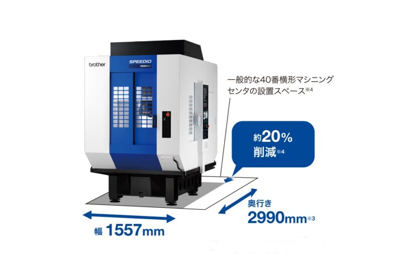 ブラザー工業株式会社 横型コンパクトマシニングセンタ H550Xd1 | 三重産業用ロボットFA導入Navi